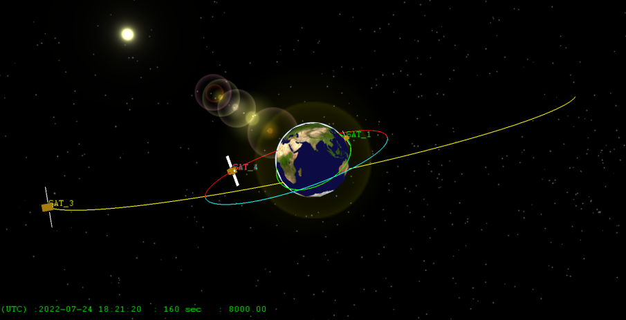 航天器系统仿真软件spacesim使用手册 — Spacesim Documentation