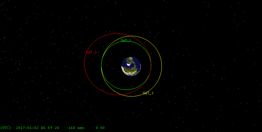 航天器系统仿真软件spacesim使用手册 — Spacesim Documentation