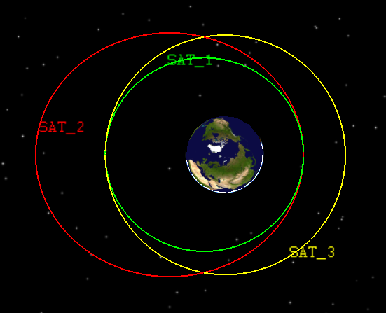 航天器系统仿真软件spacesim使用手册 — Spacesim Documentation